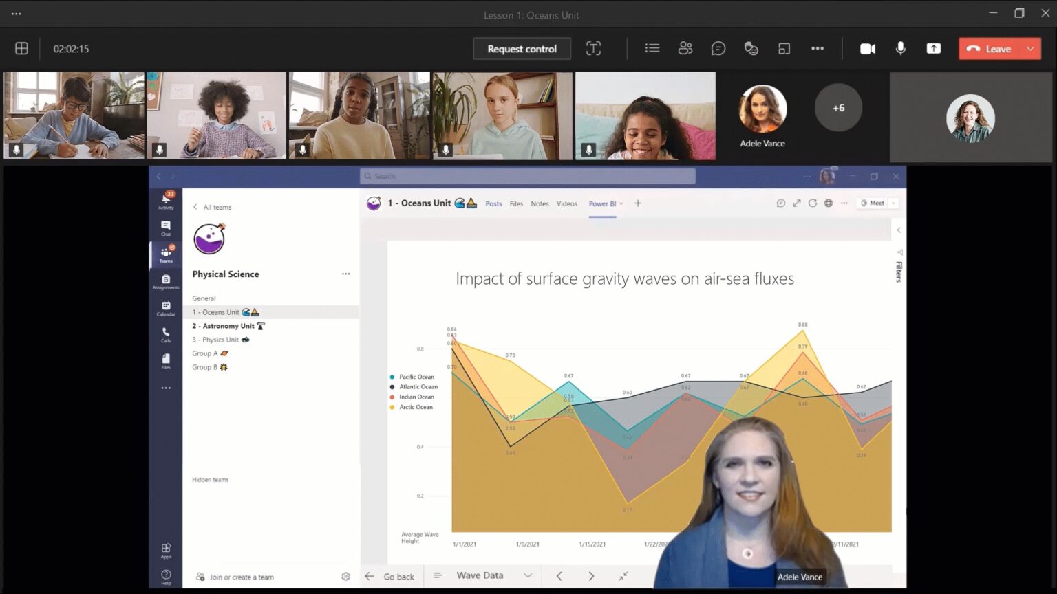 Microsoft Teams features that will boost your productivity in 2023